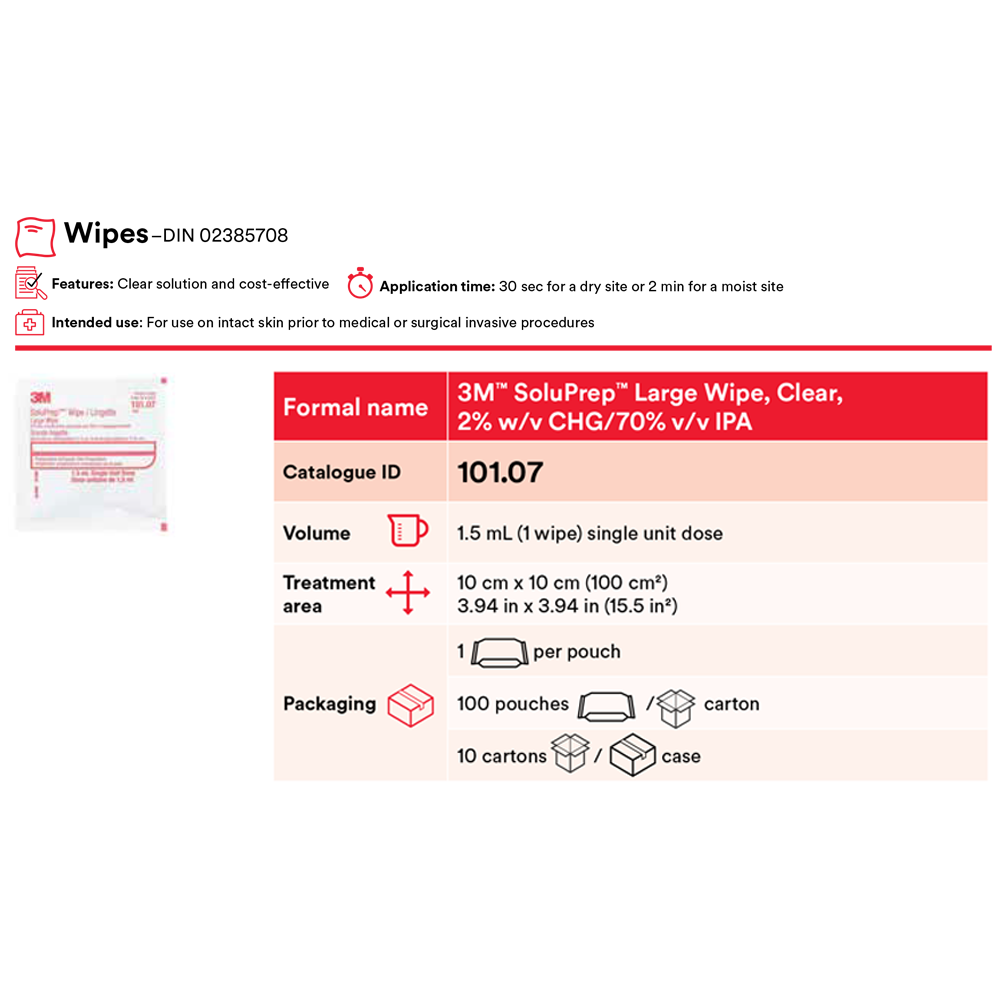 3M SoluPrep Wipe 101.07 | Clear | Large — C6.ca