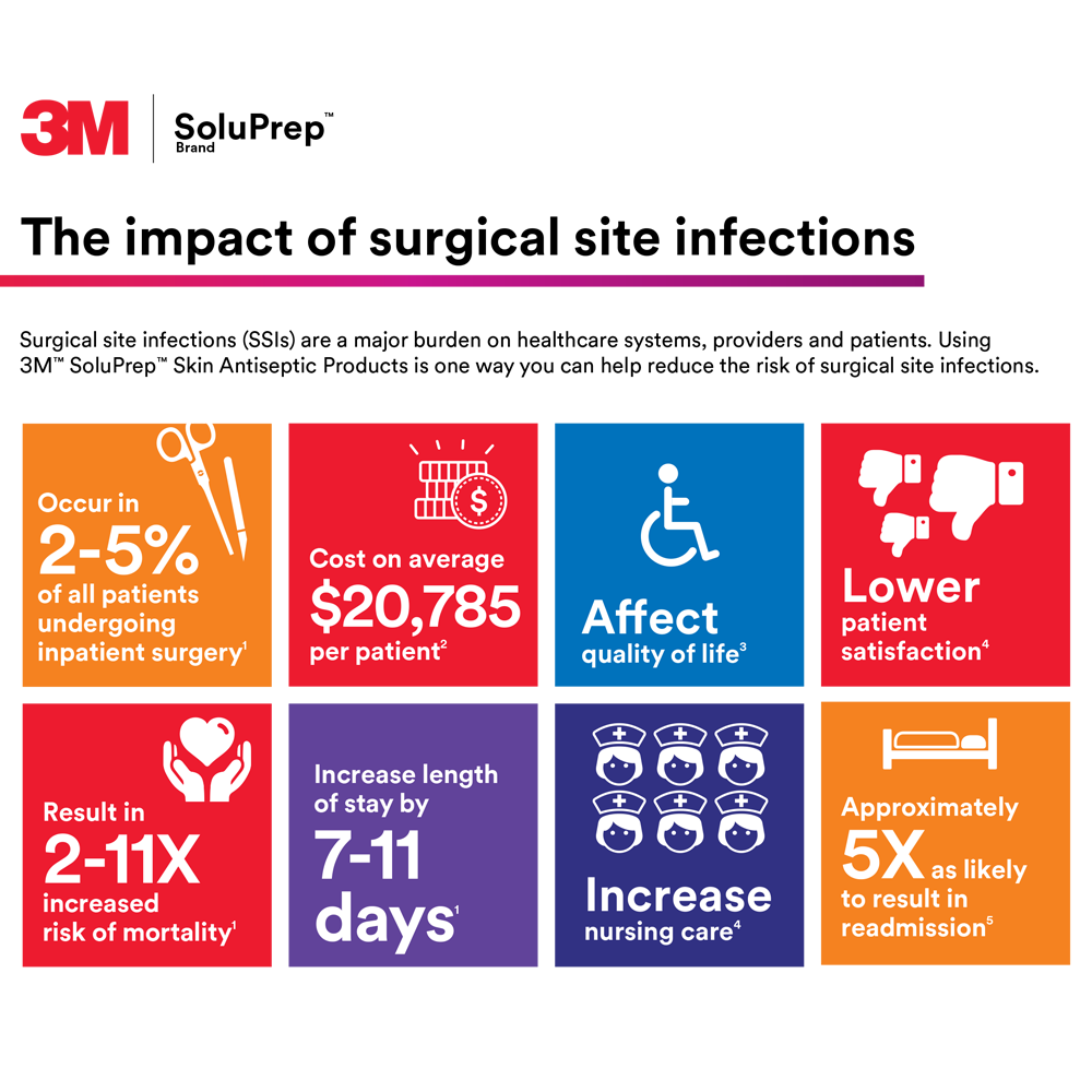 3M Soluprep Swabstick 102.03 | Clear | Small — C6.ca